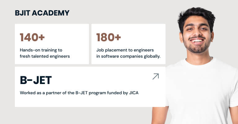 BJIT Academy
