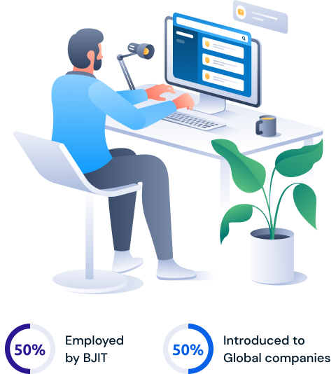BJIT Academy